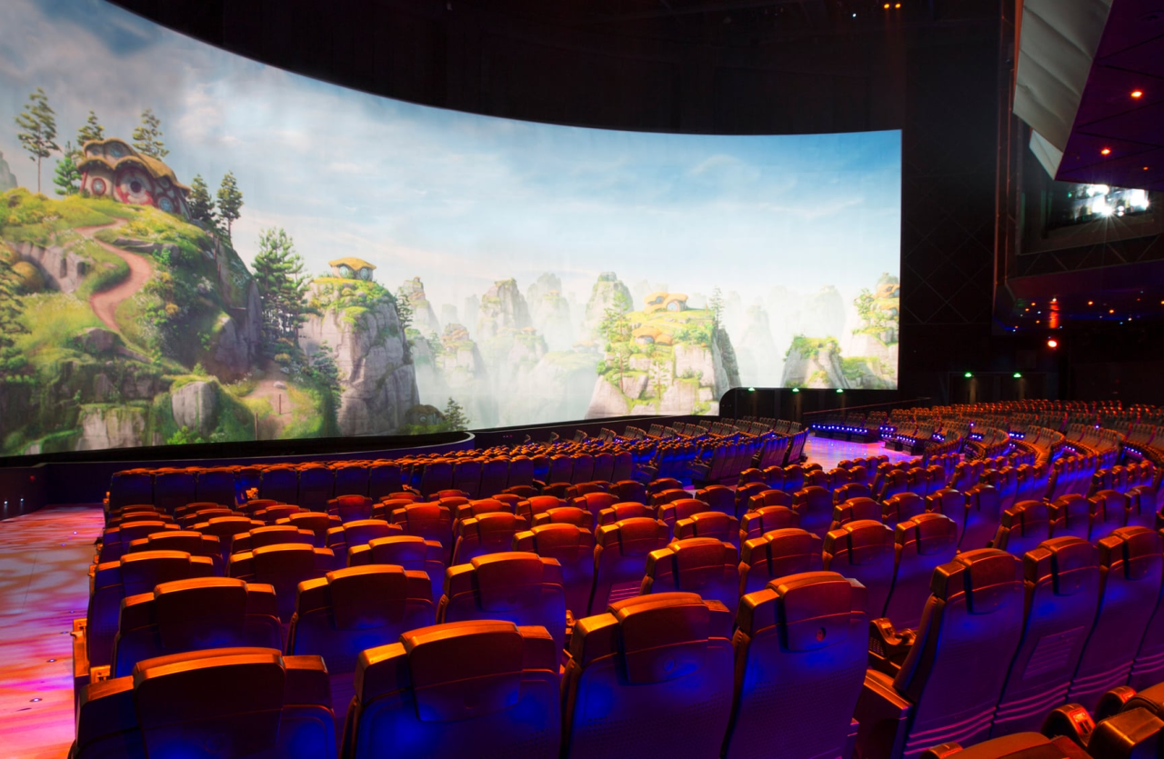5D Castle Theater - 4D Theater - Chimelong Ocean Kingdom | kraftwerk.at